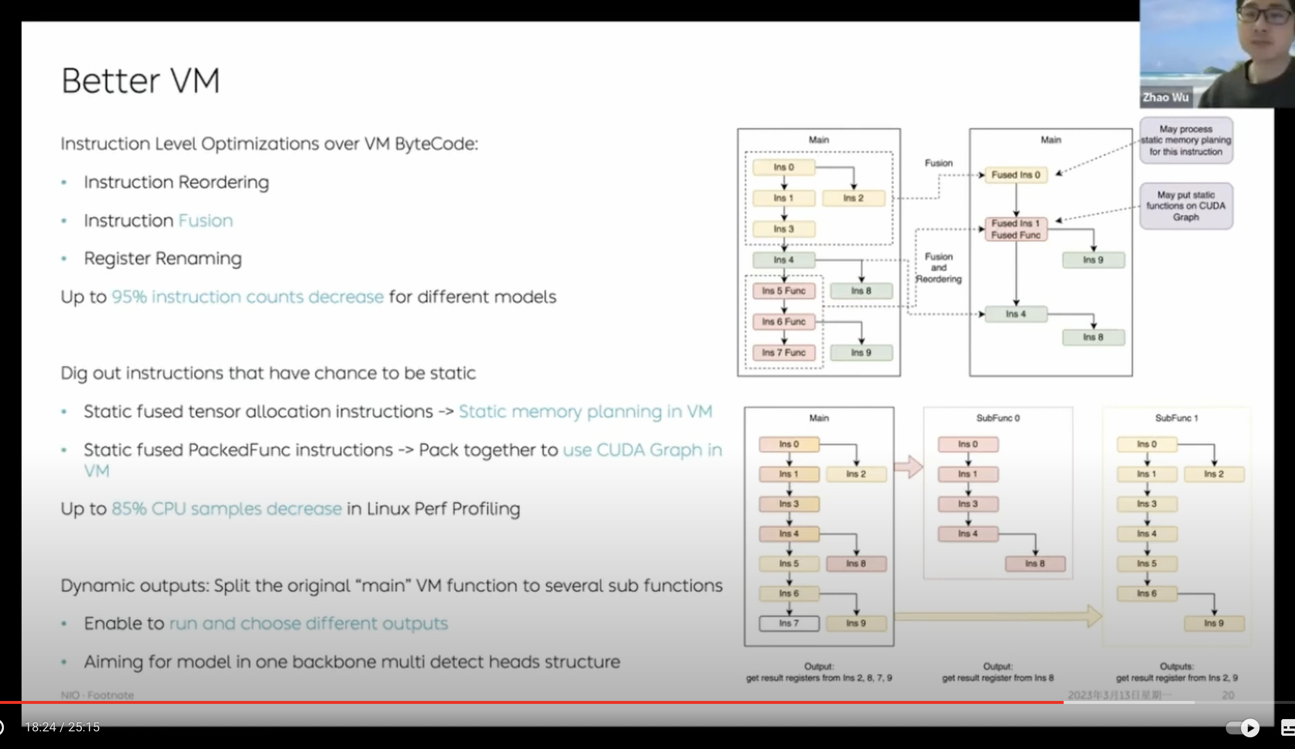NIO @ TVMCon 2023 | Chenfan Blog