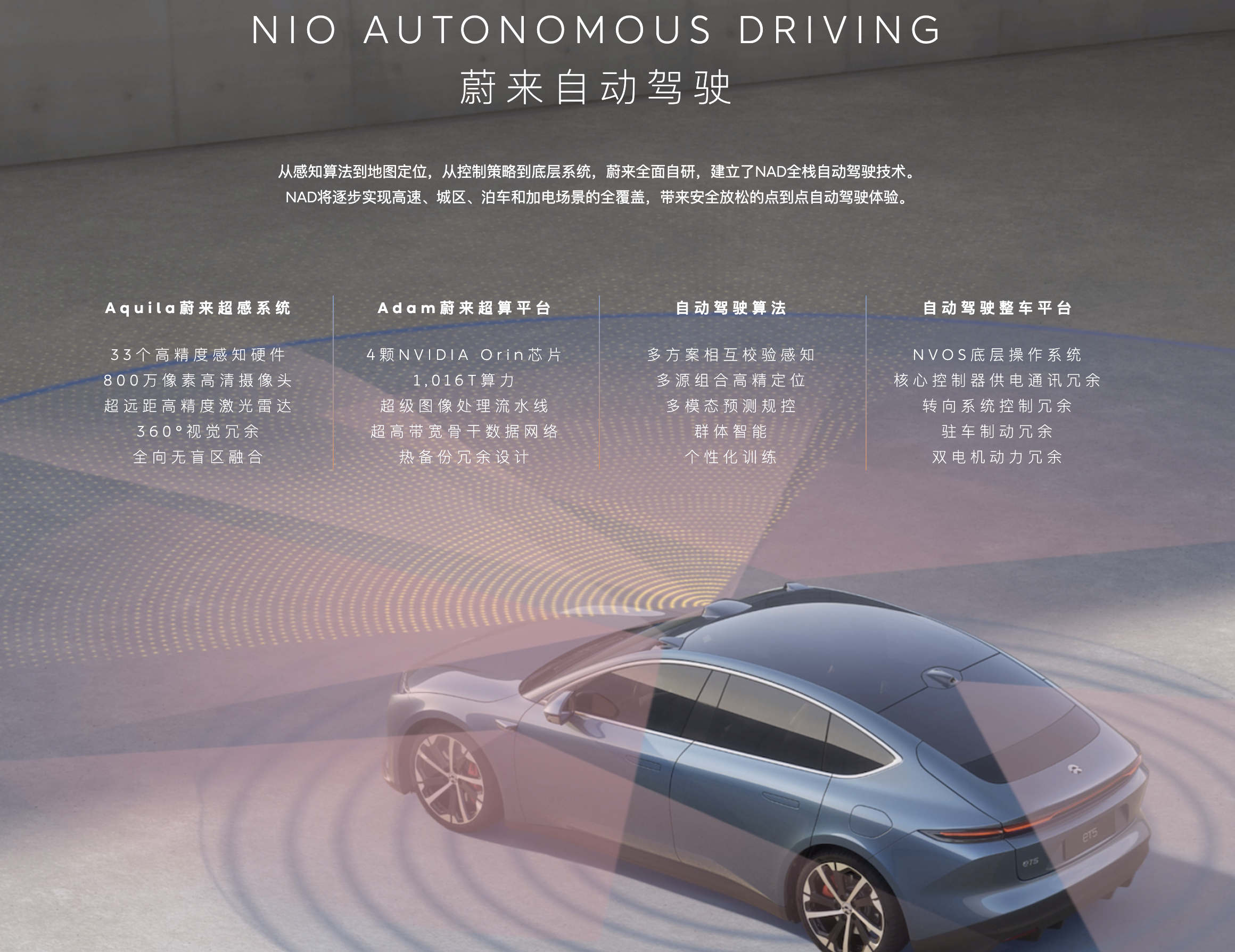 NIO @ TVMCon 2023 | Chenfan Blog